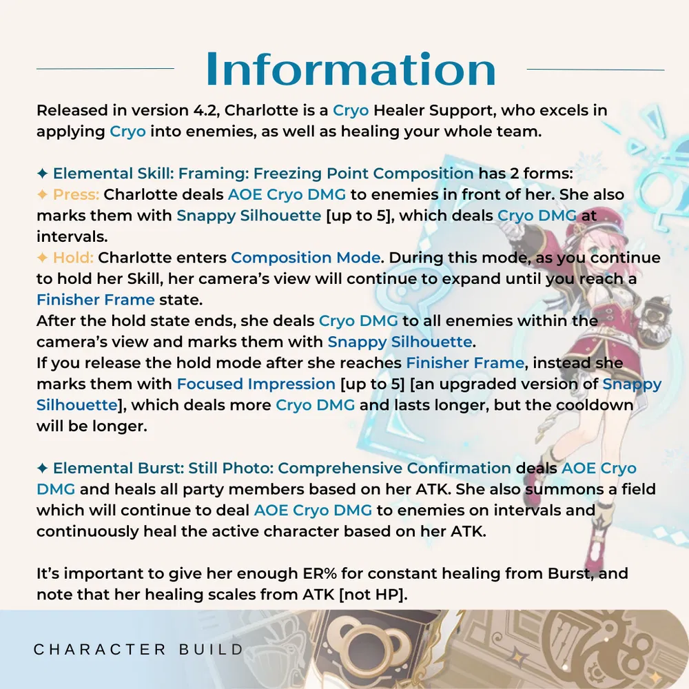 Charlotte Build Genshin Impact | HoYoLAB