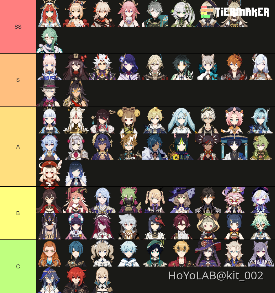 another one 😼 Genshin Impact | HoYoLAB