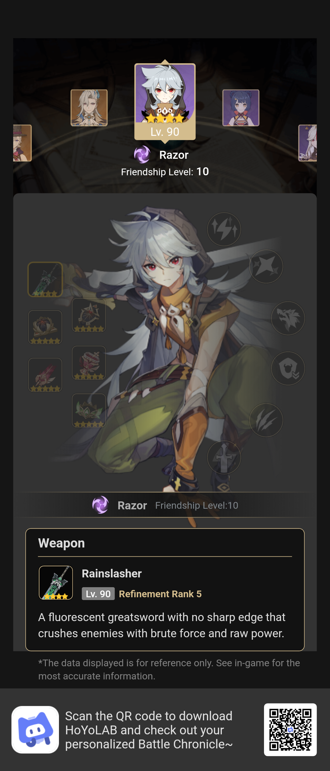 Who's your first 4-star Main Character? and why is it always Razor? Genshin Impact | HoYoLAB