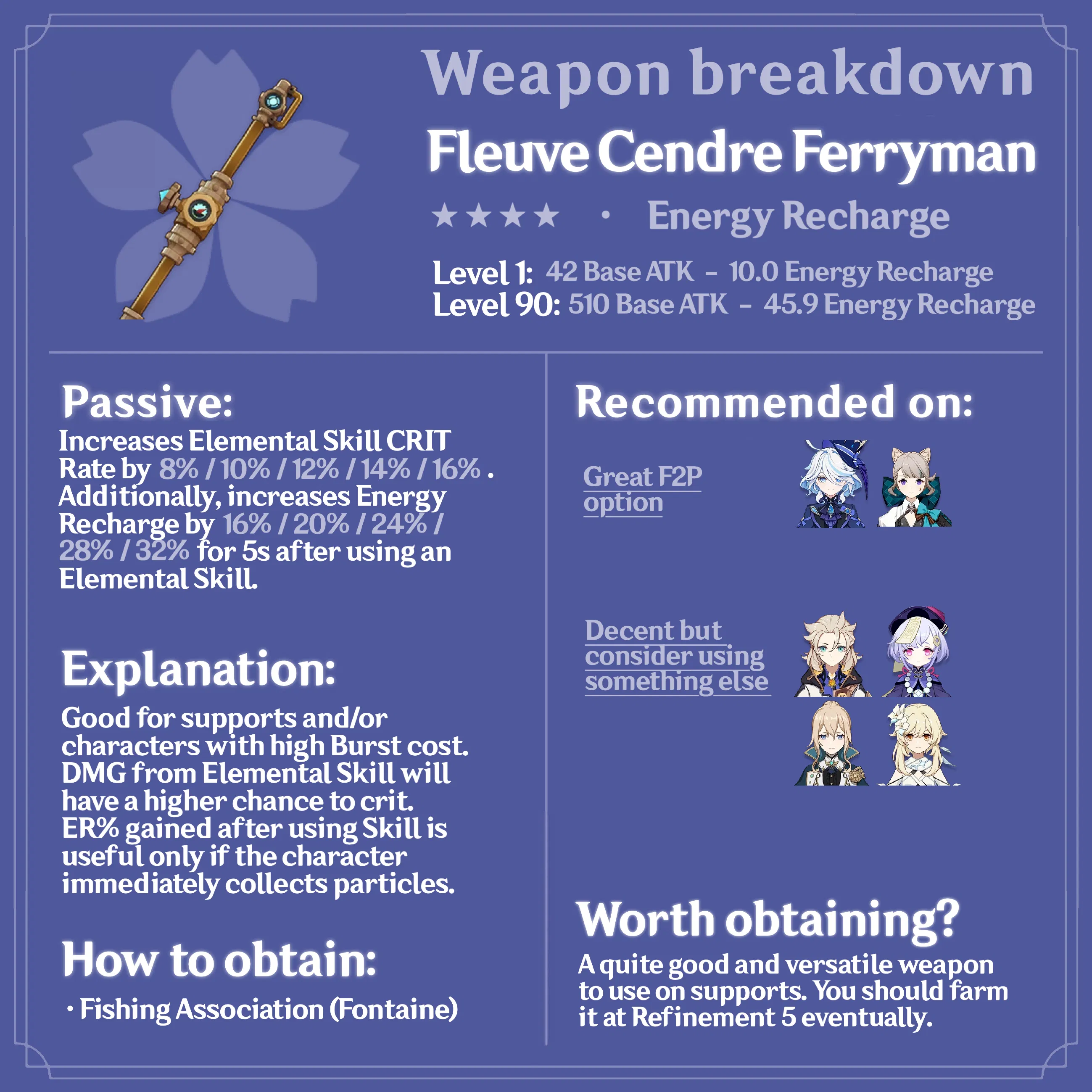 [4.2.] Fleuve Cendre Ferryman Guide (Pipe sword) Genshin Impact | HoYoLAB