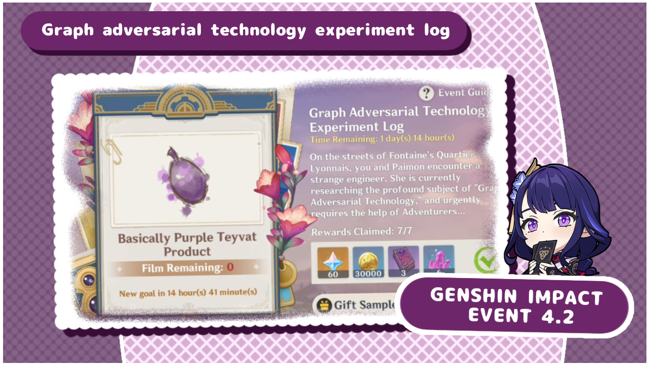 GRAPH ADVERSARIAL TECHNOLOGY EXPERIMENT LOG | Genshin Impact Event v4.2 ...