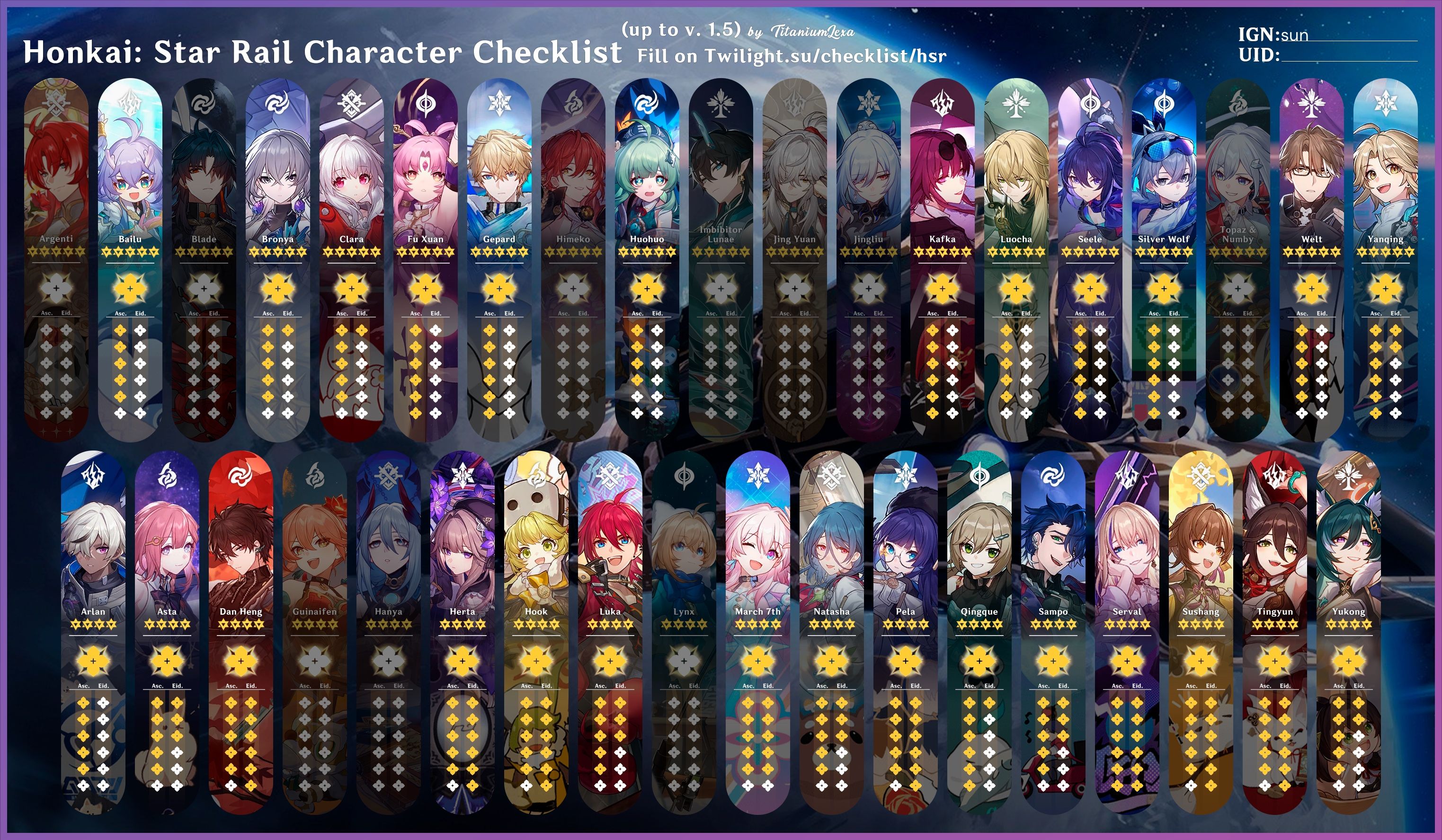 Updated character list Honkai: Star Rail | HoYoLAB