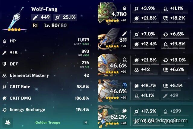 Best Weapons and Artifact for Furina Genshin Impact | HoYoLAB