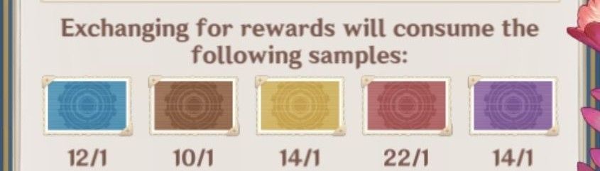 Graph Adversarial Technology Experiment Log - Day 6 [END] Genshin ...