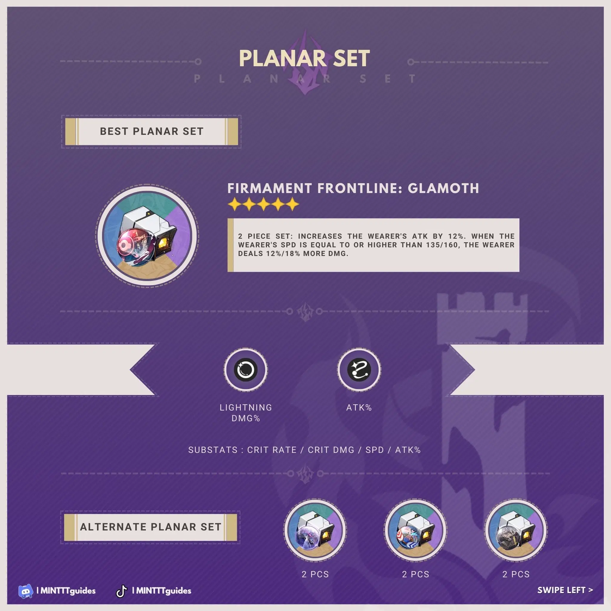 ARLAN - BUILD GUIDE (V1.5) | HONKAI: STAR RAIL [UPDATED] Honkai: Star Rail | HoYoLAB