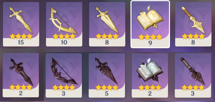 this is 3 years worth, how your ? Genshin Impact | HoYoLAB