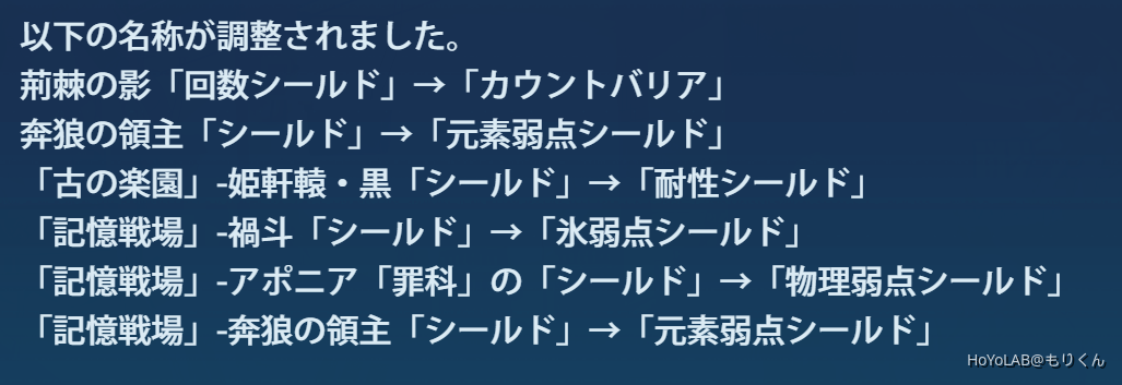 崩壊3rdの名称変更ver7.0 Honkai Impact 3rd | HoYoLAB