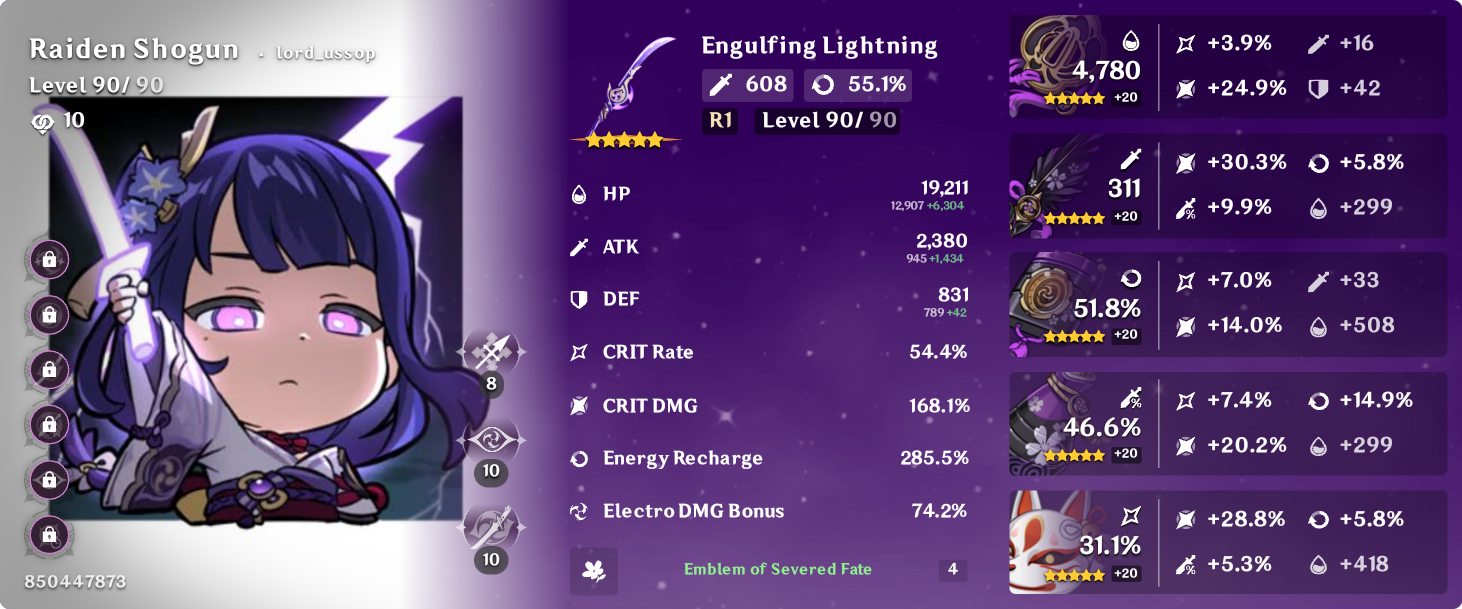 segini cukup puhh???? Genshin Impact | HoYoLAB