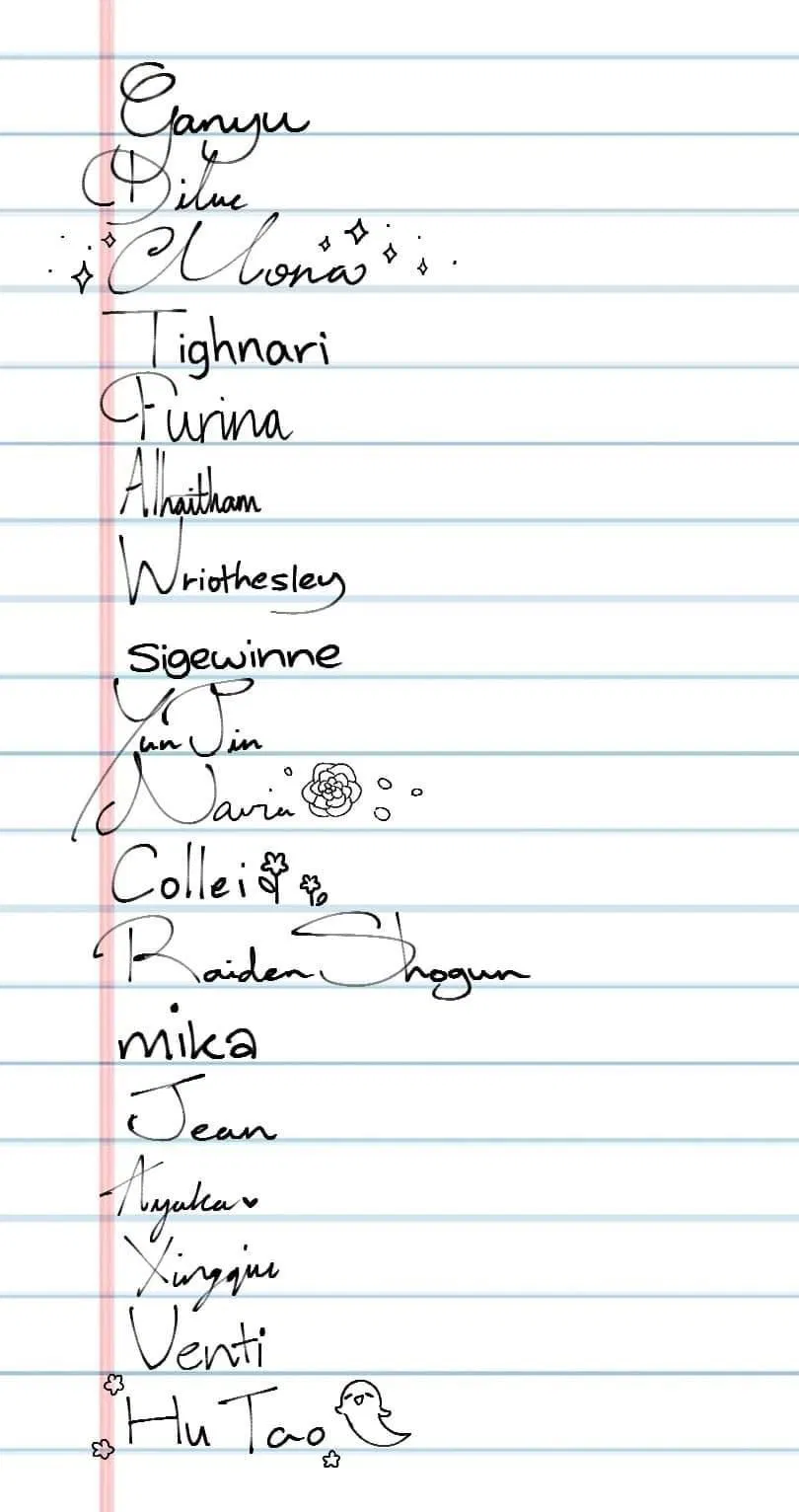 Genshin and their Handwriting Genshin Impact | HoYoLAB