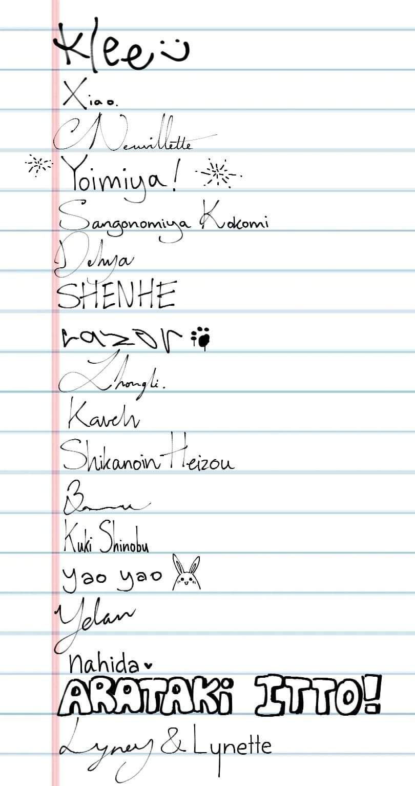 Genshin Characters Signature Genshin Impact | HoYoLAB