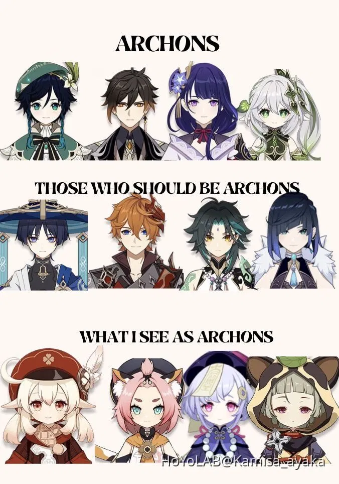 Genshin Memes (Archons Edition) Genshin Impact | HoYoLAB