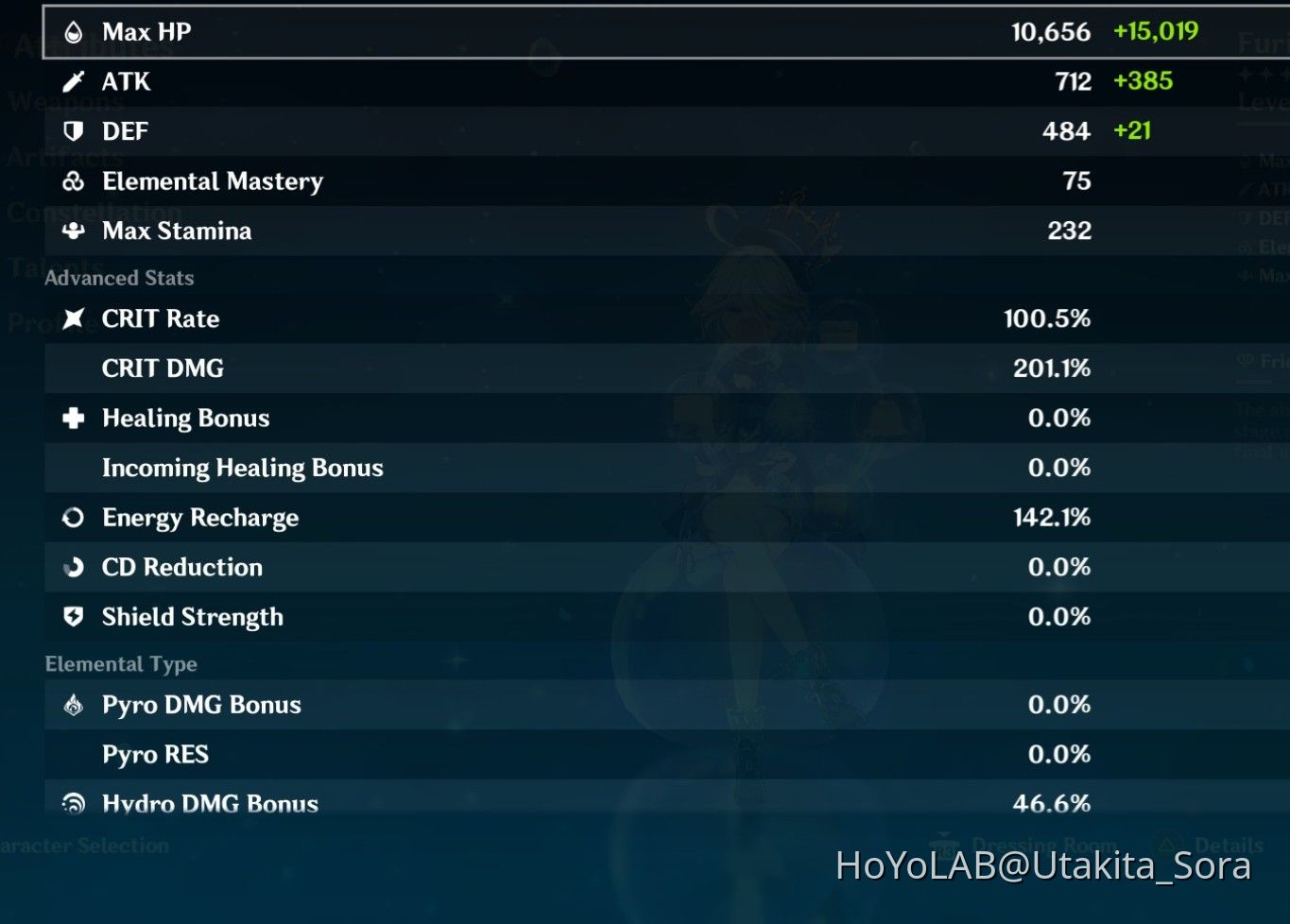 double CRIT Rate = CRIT Damage; the literal ideal Genshin Impact | HoYoLAB