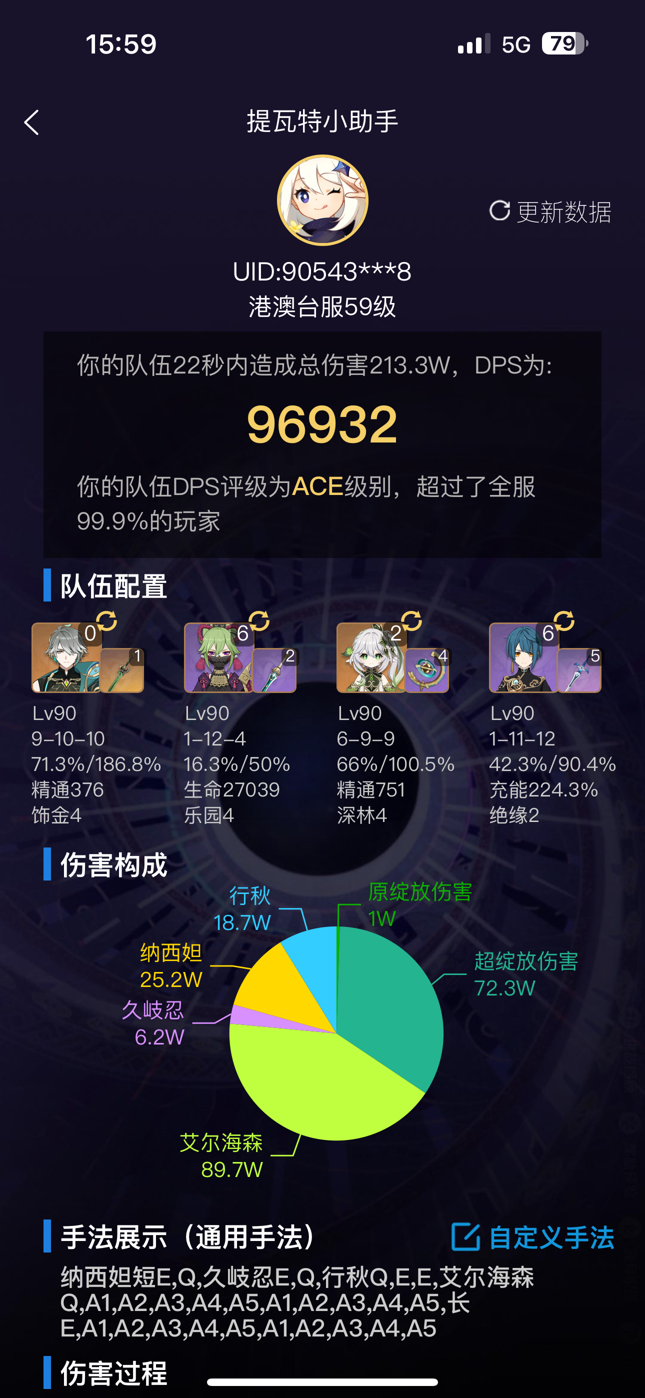 芙芙yyds 海森超激綻 Genshin Impact | HoYoLAB