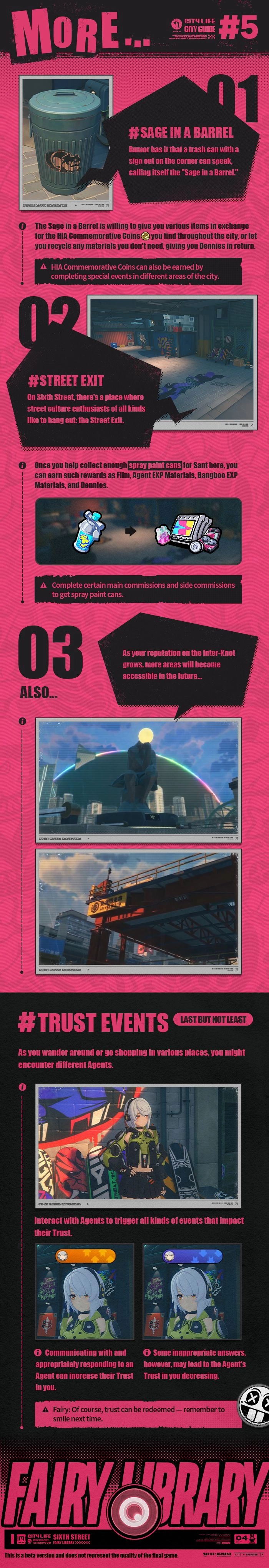 Fairy Library: City Guide Zenless Zone Zero | HoYoLAB