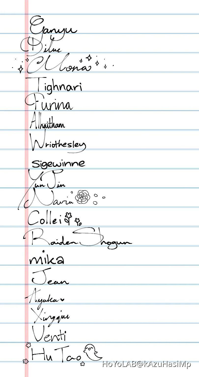 How genshin characters would write their names (not mine) Genshin ...
