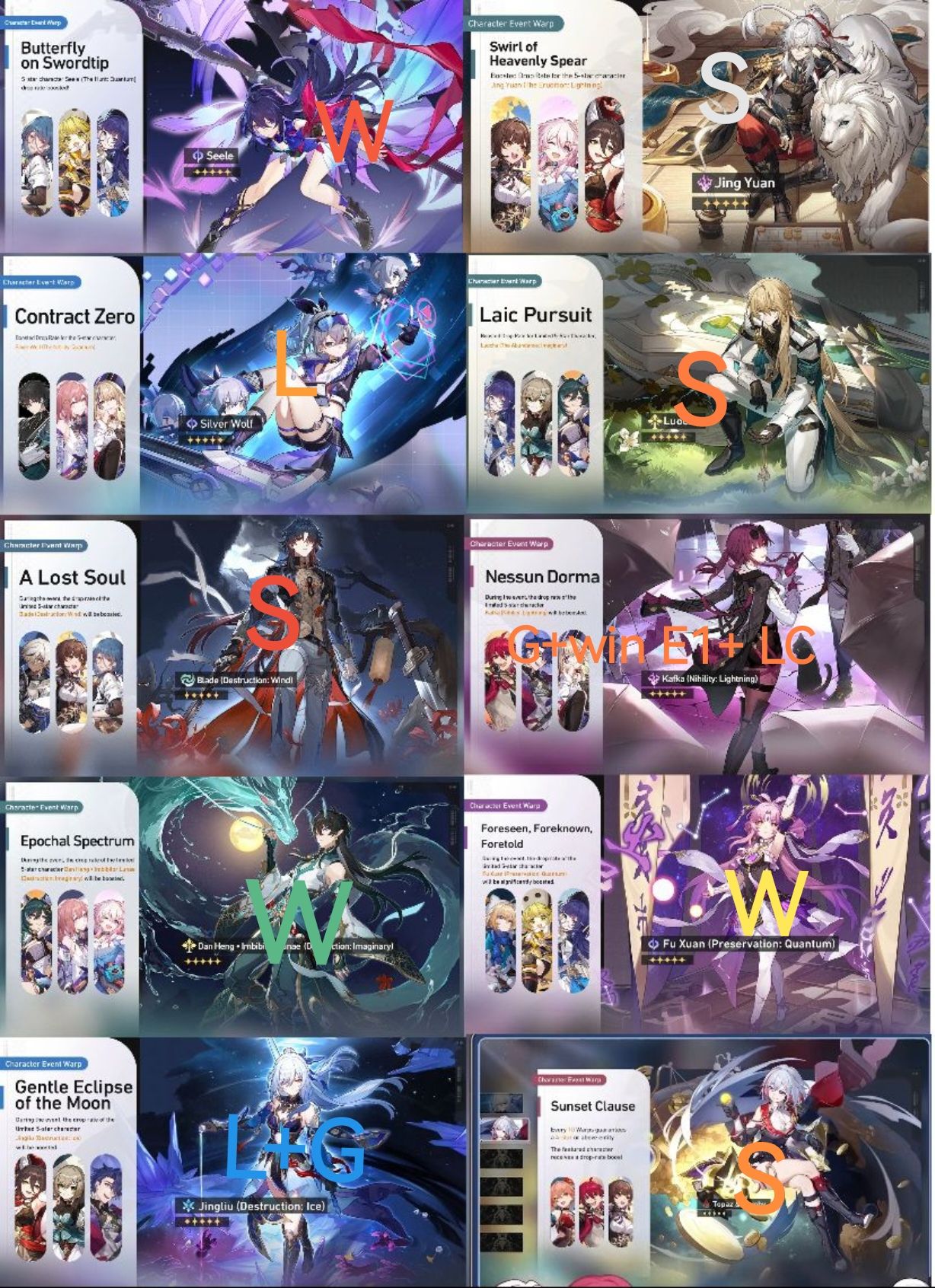 Heres my hsr pull history lol Honkai: Star Rail | HoYoLAB