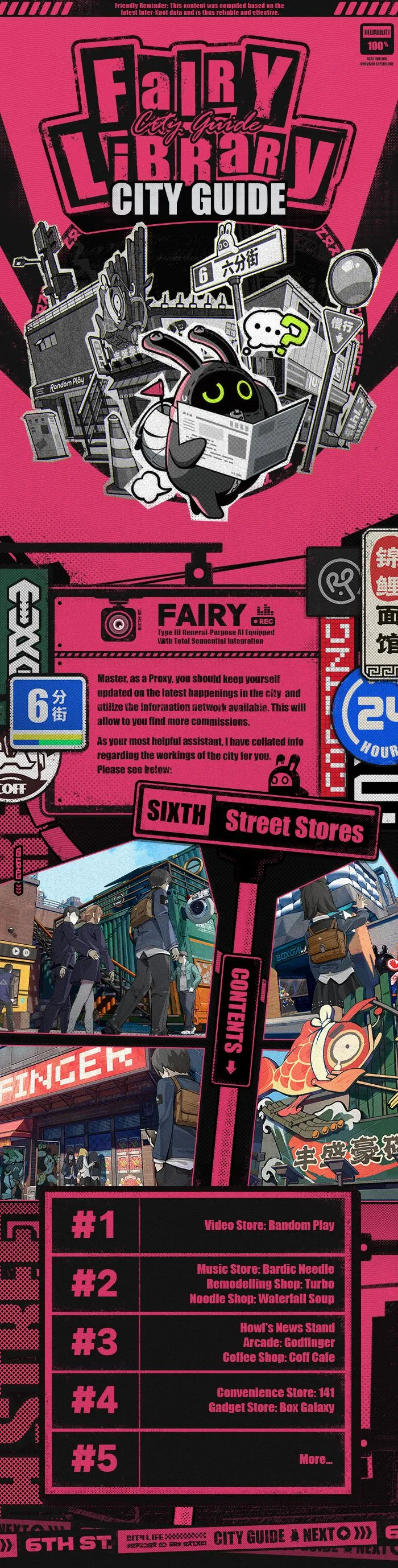 Fairy Library: City Guide Zenless Zone Zero | HoYoLAB