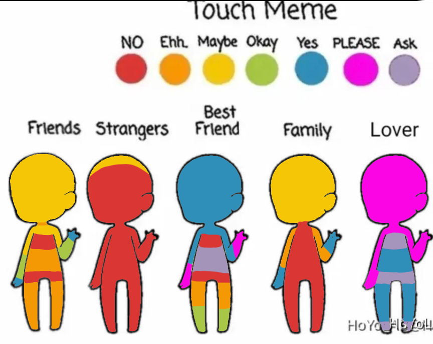 Touch meme | HoYoLAB