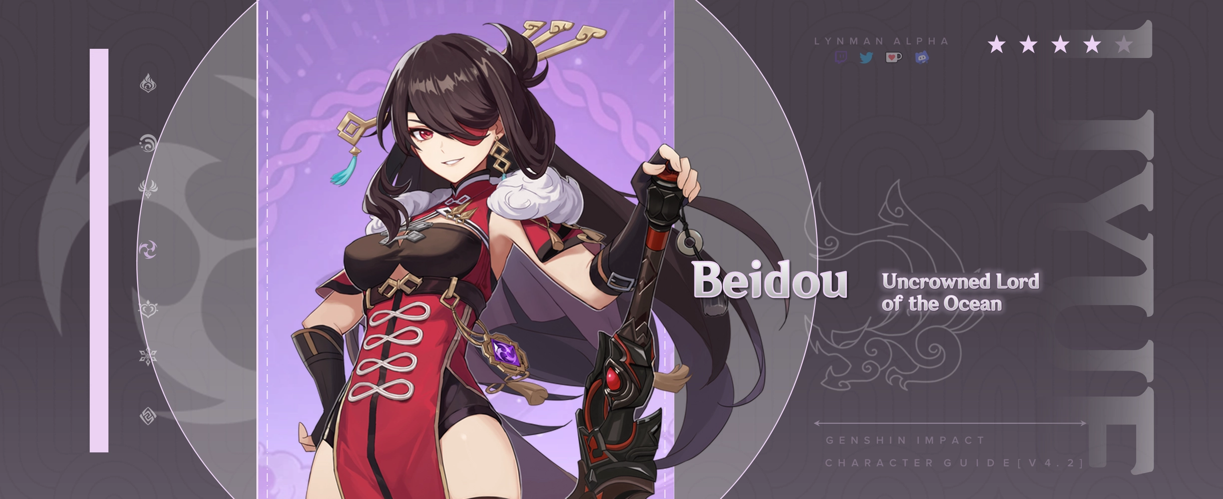 HoYoLAB - Official Community