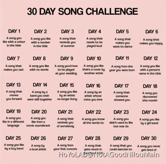 30 Day Song Challenge | HoYoLAB