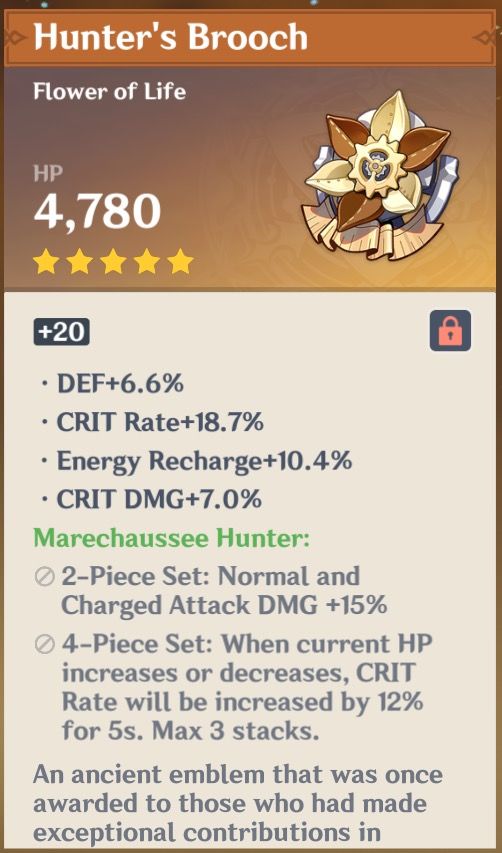 Top 1% (75th) Neuvi build - good flower upgrade today Genshin Impact ...