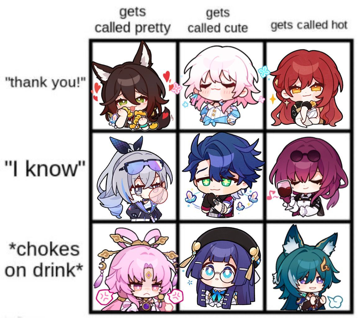 Some HSR memes Honkai: Star Rail | HoYoLAB