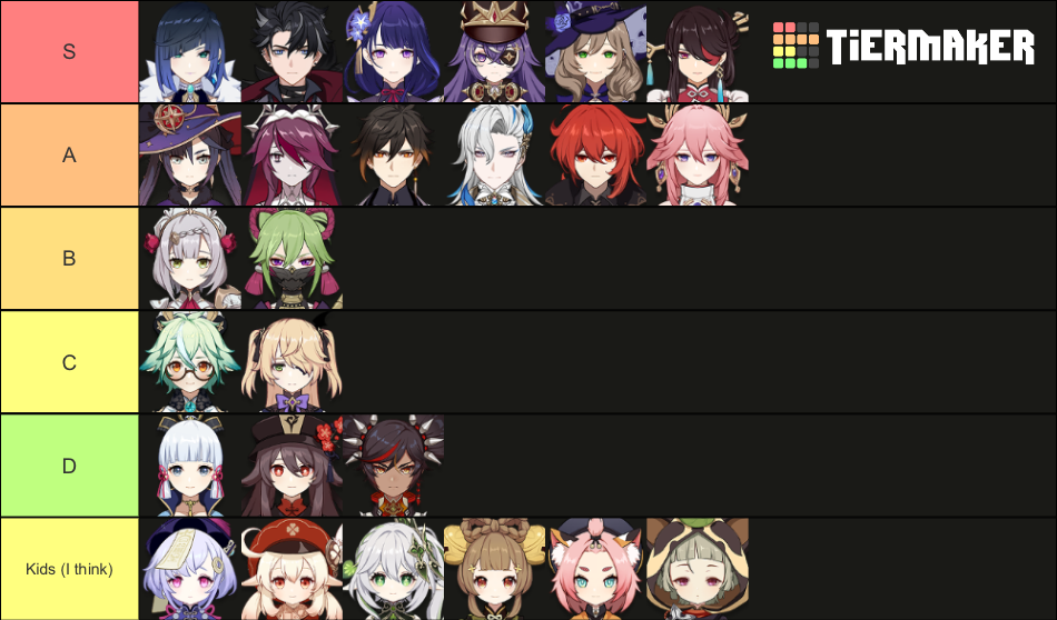 Genshin impact GYATT tier list (#2) Genshin Impact | HoYoLAB