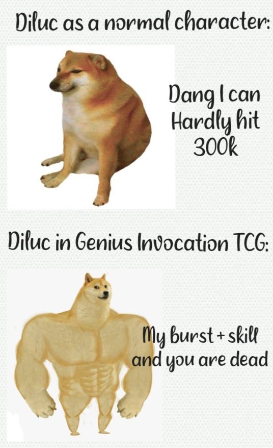 For Diluc fans 😏 Genshin Impact | HoYoLAB