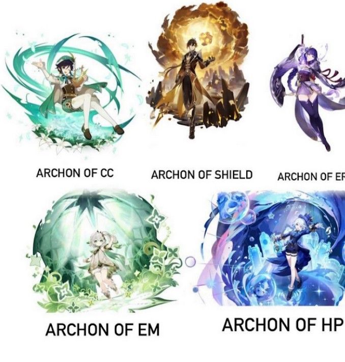 Archon Pyro And Cryo What? Genshin Impact | HoYoLAB