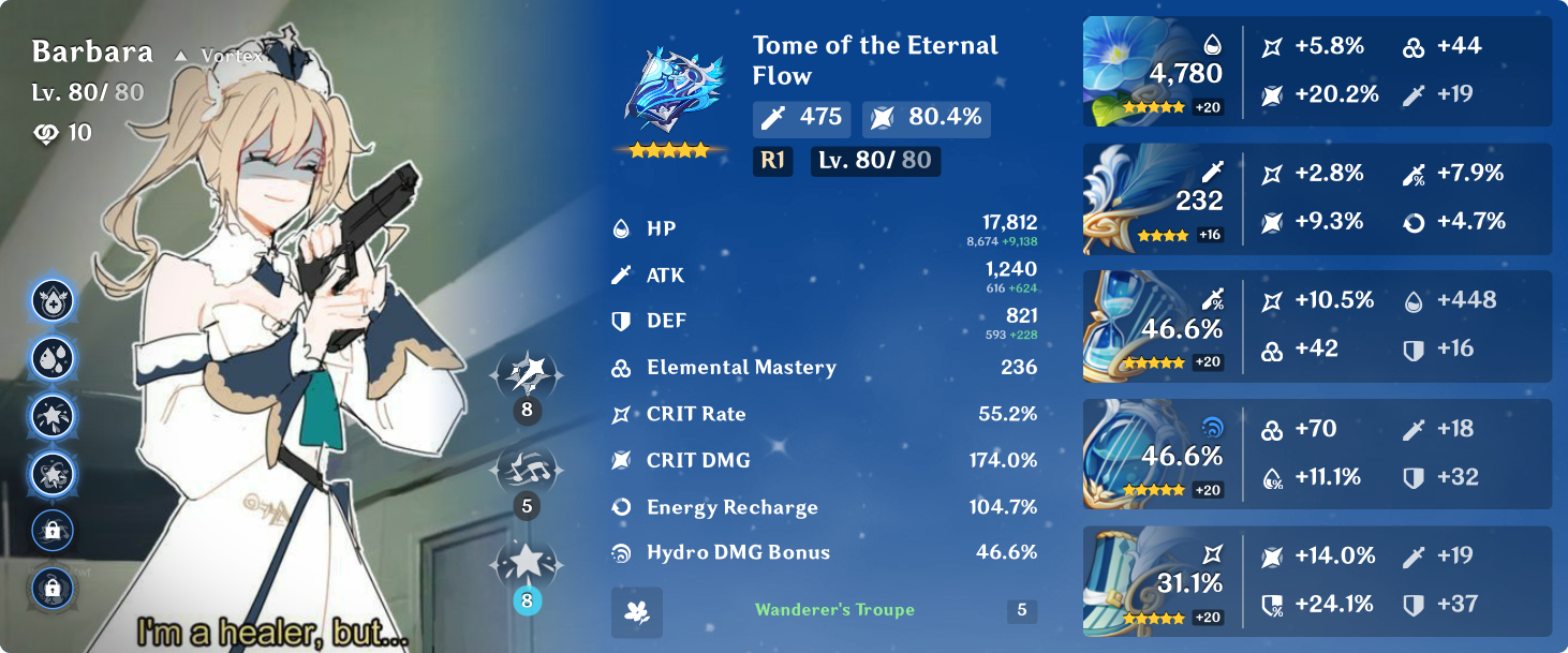 Barbara nuke Genshin Impact | HoYoLAB