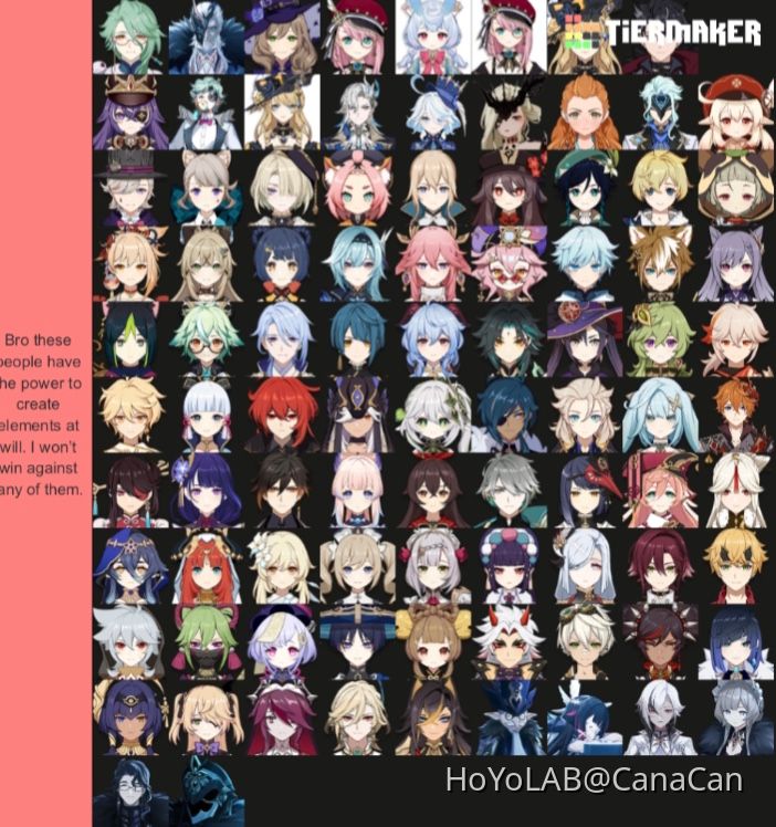 Genshin characters I could beat up in a fight Genshin Impact | HoYoLAB