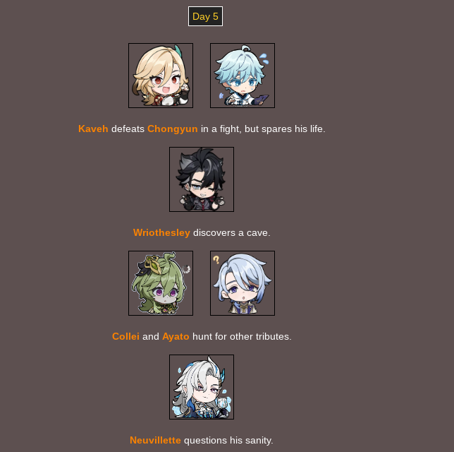 genshin hunger games part 6~ day 5 / fallen tributes / night 5 Genshin ...