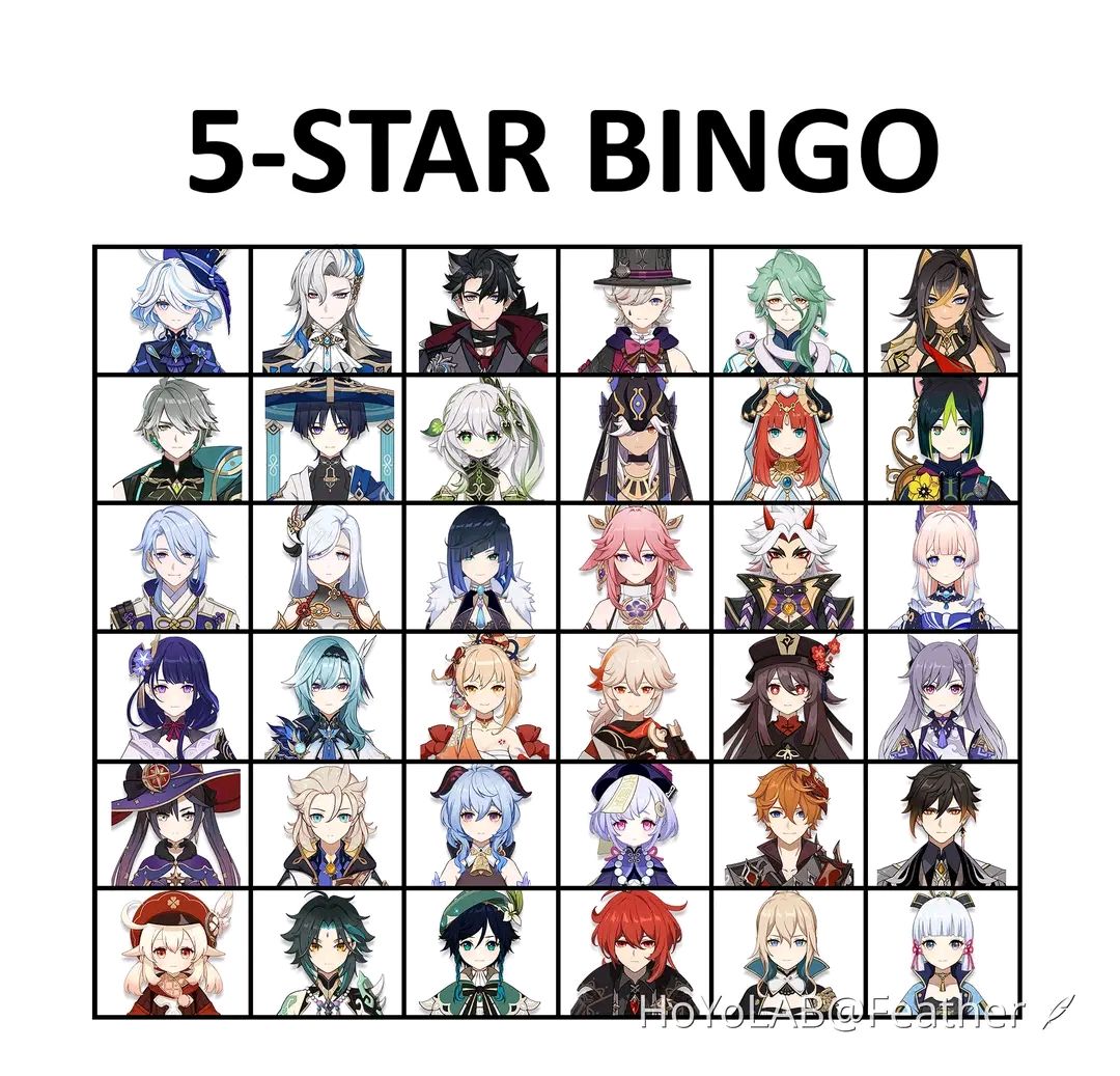 How many 5 star you have? Genshin Impact | HoYoLAB