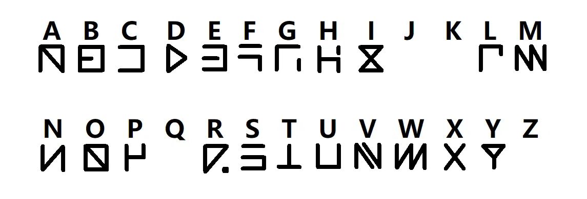 ゼンゼロWebイベントで出てきた謎文字解読してみた Zenless Zone Zero | HoYoLAB