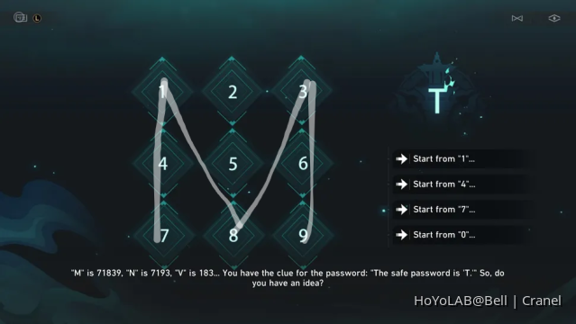 Luofu Myths: Haunted House "Safe Puzzle" Honkai: Star Rail | HoYoLAB