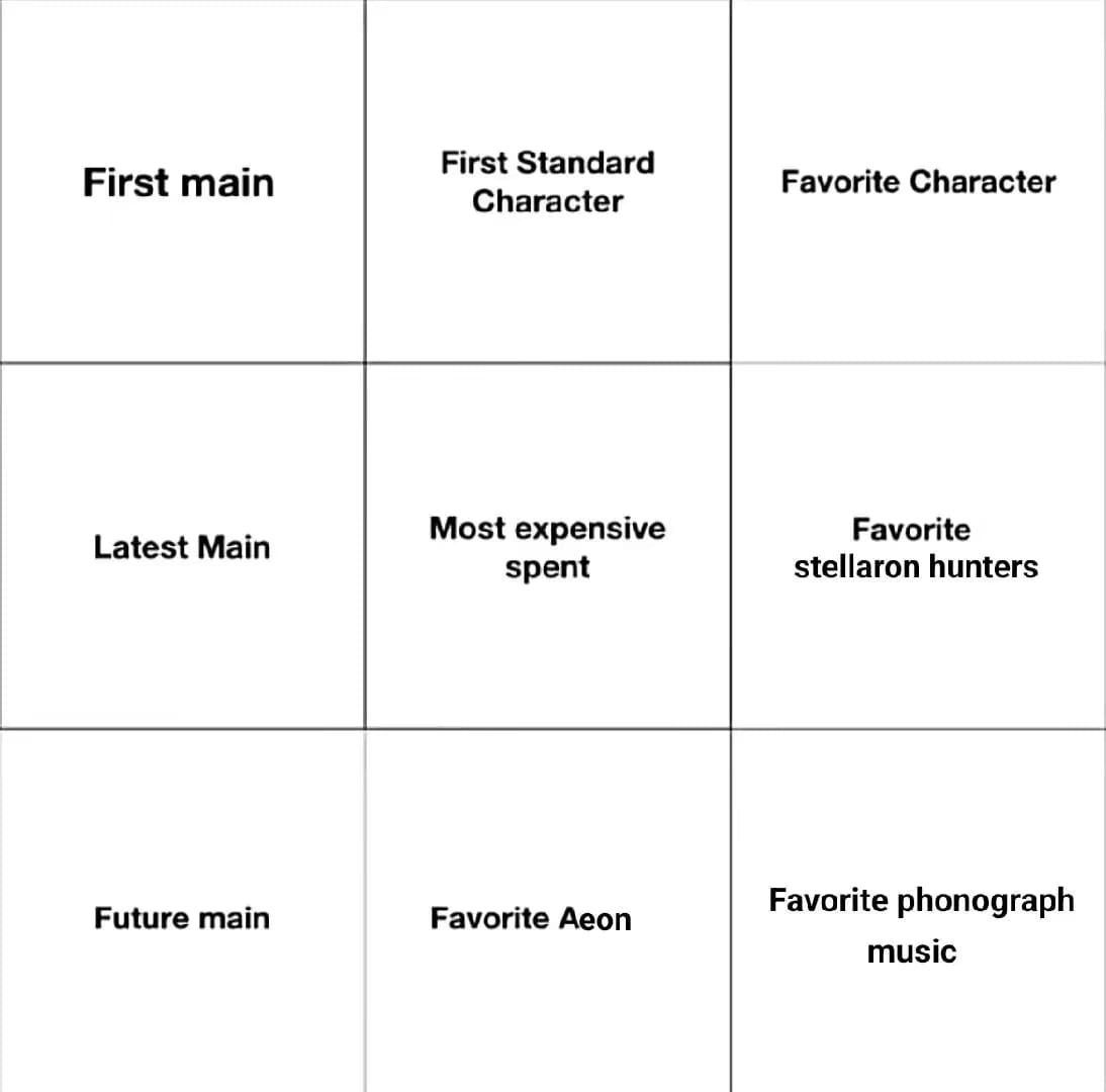 My hsr journey Honkai: Star Rail | HoYoLAB