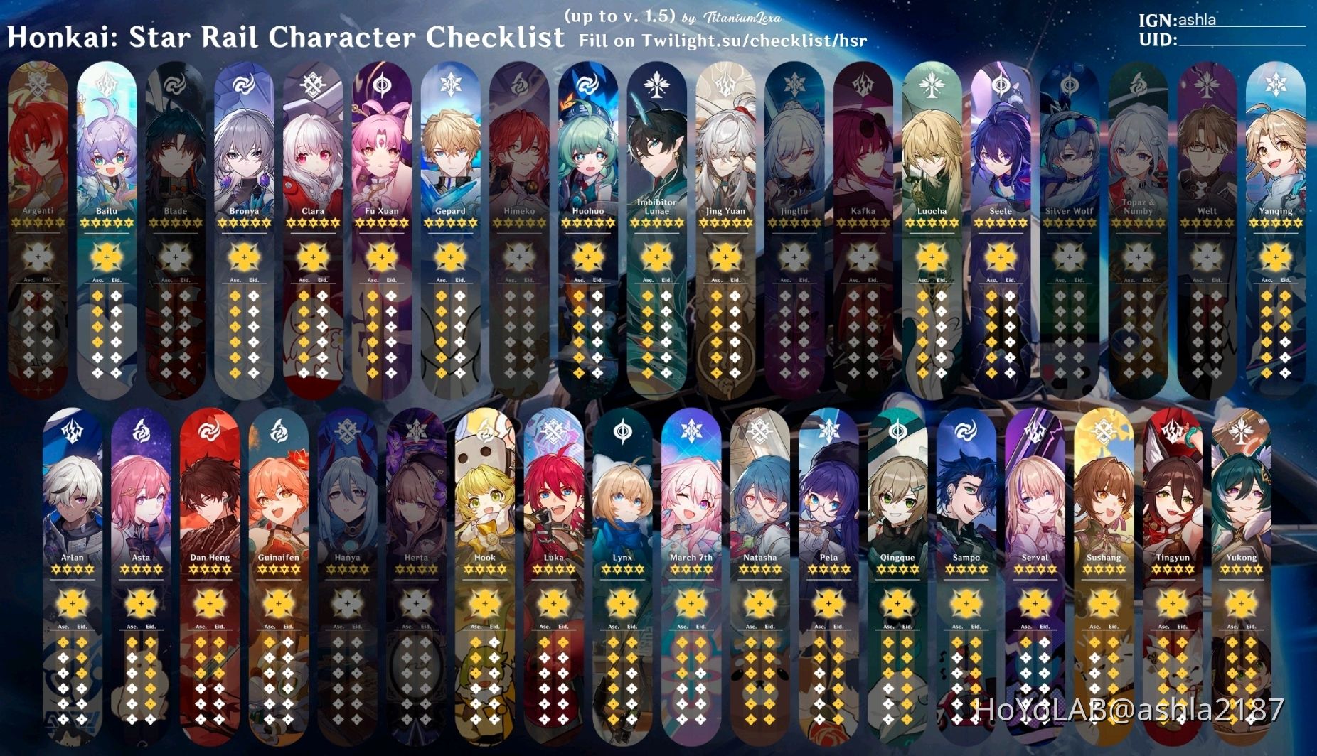 my current star rail characters (: Honkai: Star Rail | HoYoLAB