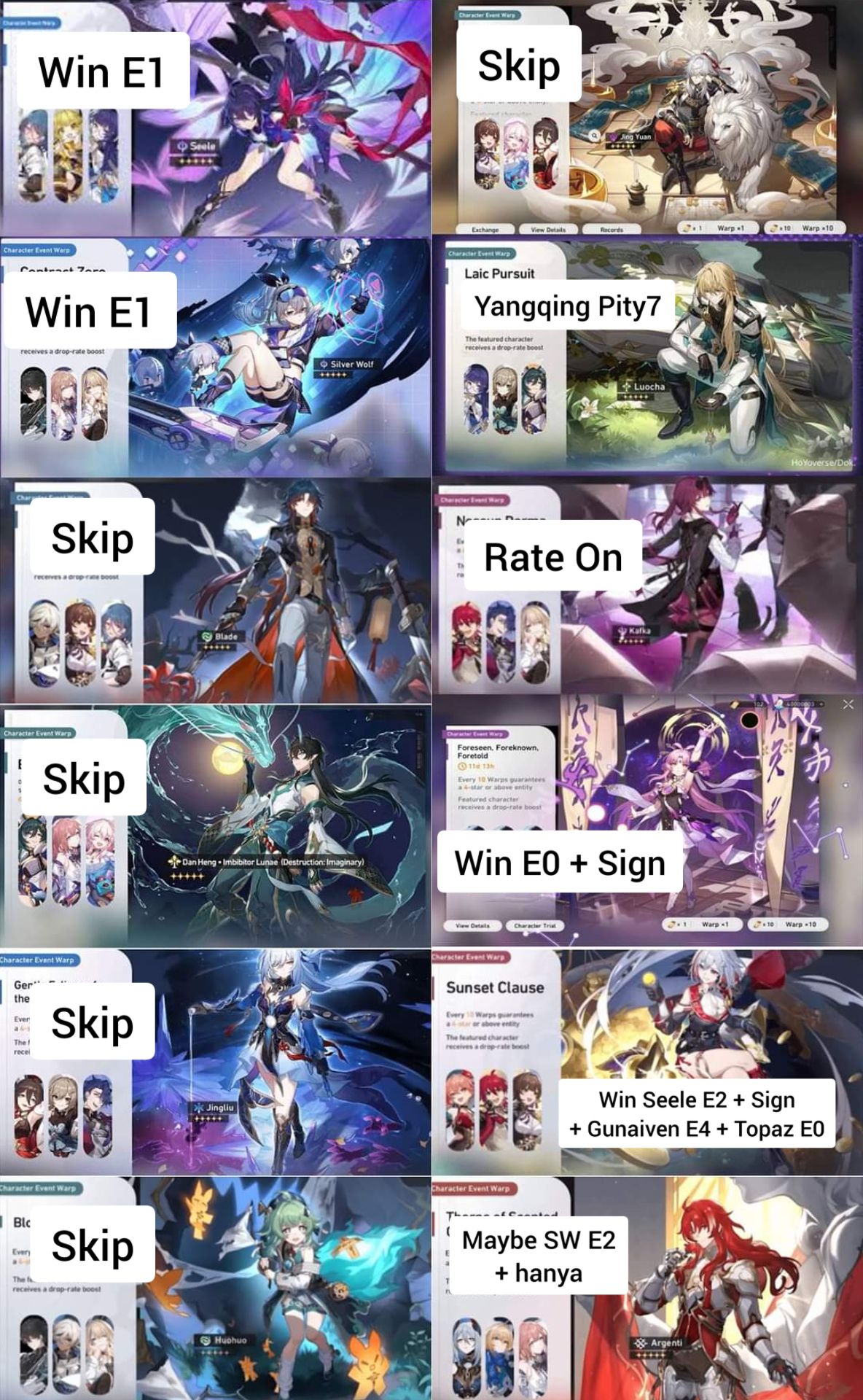 HSR Banner Pull Honkai: Star Rail | HoYoLAB