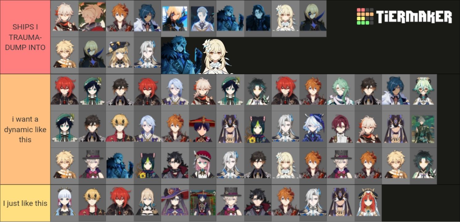 I see a pattern... Genshin Impact | HoYoLAB