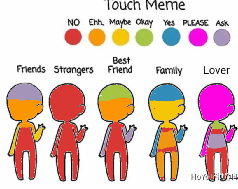 ıdk touch meme Genshin Impact | HoYoLAB