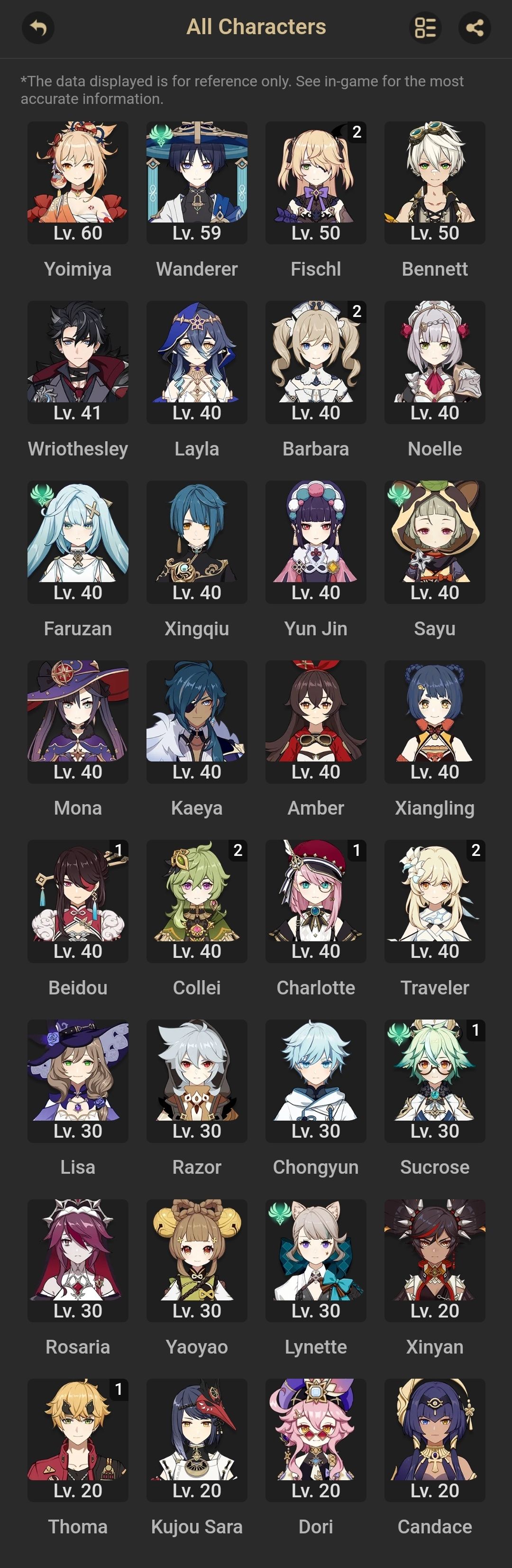 TEAM COMP SUGGESTIONS Genshin Impact | HoYoLAB