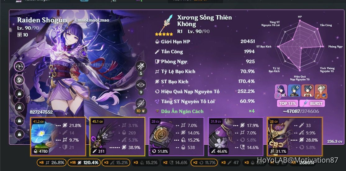 Build Raiden Shogun Genshin Impact | HoYoLAB