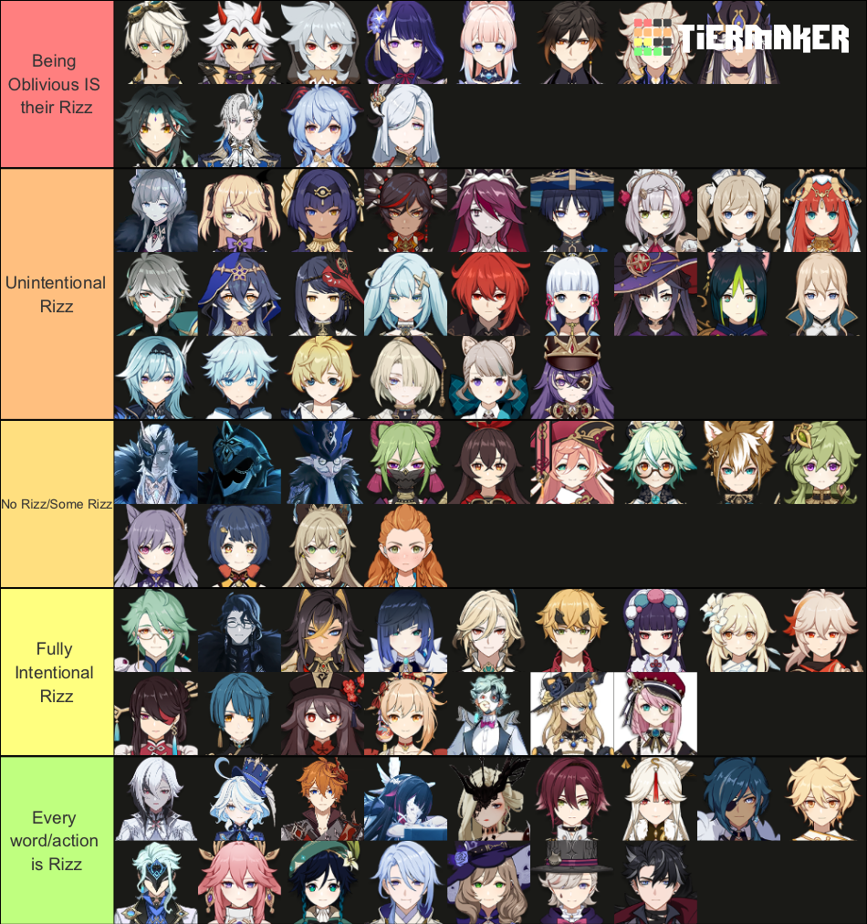 Genshin Unintentional Rizz Tierlist Genshin Impact | HoYoLAB