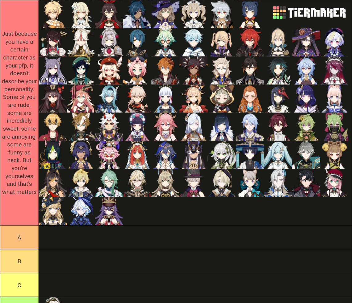 Tier list of your personality according to your pfp Genshin Impact ...