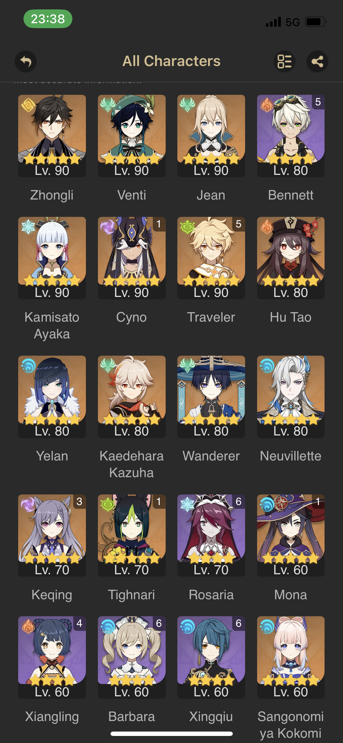 I need help to 36 star abyss Genshin Impact | HoYoLAB