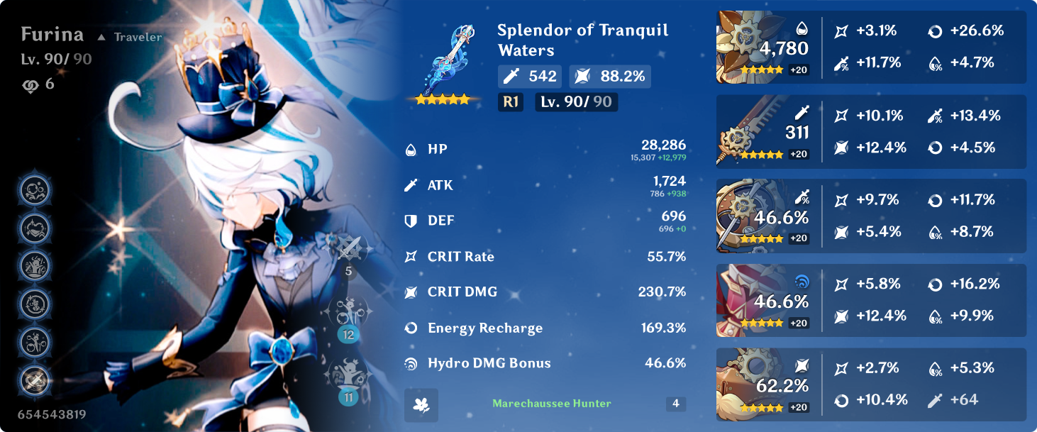 Furina C6 Questions Genshin Impact | HoYoLAB