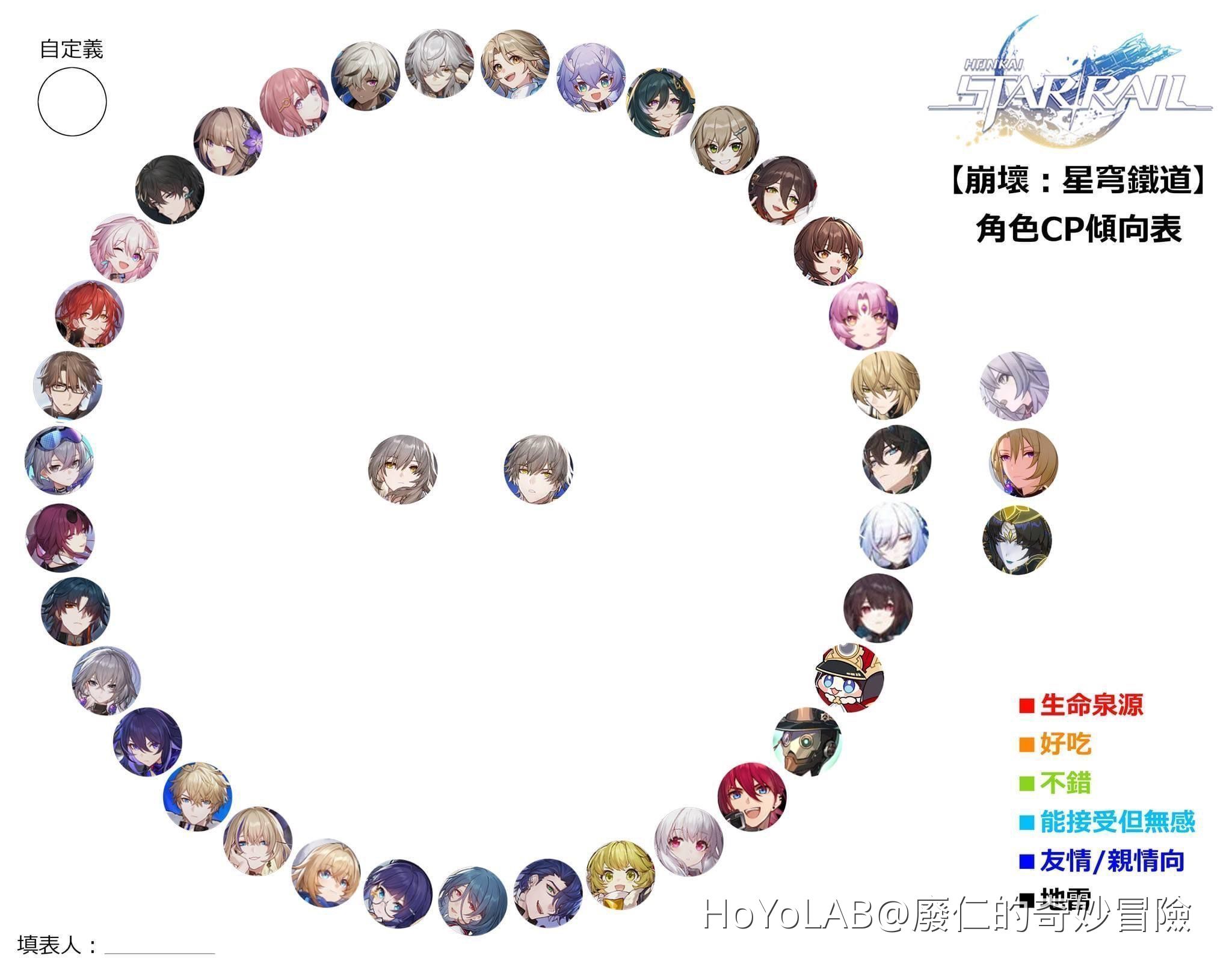 可可利亞+希露瓦yyds Honkai: Star Rail | HoYoLAB