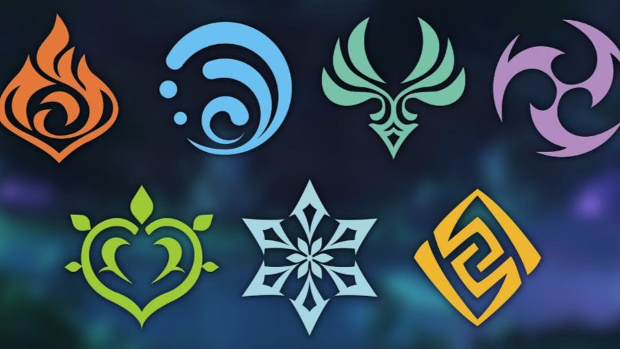 Elemental table / reactions / domain effects Genshin Impact | HoYoLAB