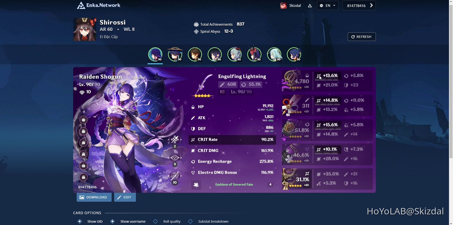 The best Raiden build?! Genshin Impact | HoYoLAB