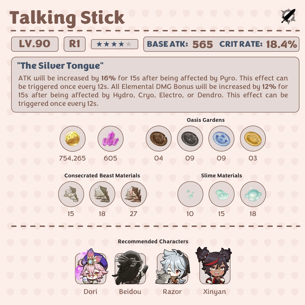 Talking Stick | Genshin Impact Weapon Guide Genshin Impact | HoYoLAB